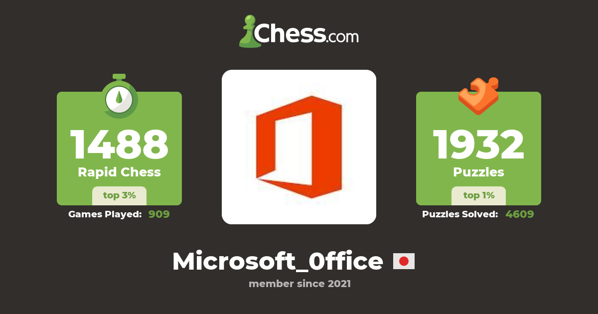 Microsoft_0ffice - Chess Profile - Chess.com
