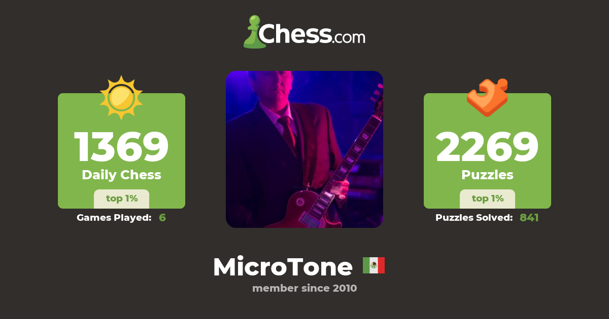 MicroTone - Chess Profile - Chess.com