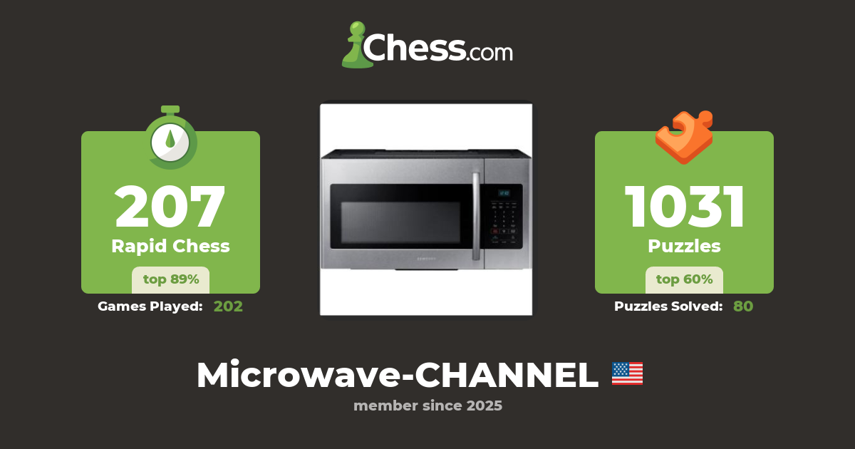 Microwave-CHANNEL - Chess Profile - Chess.com