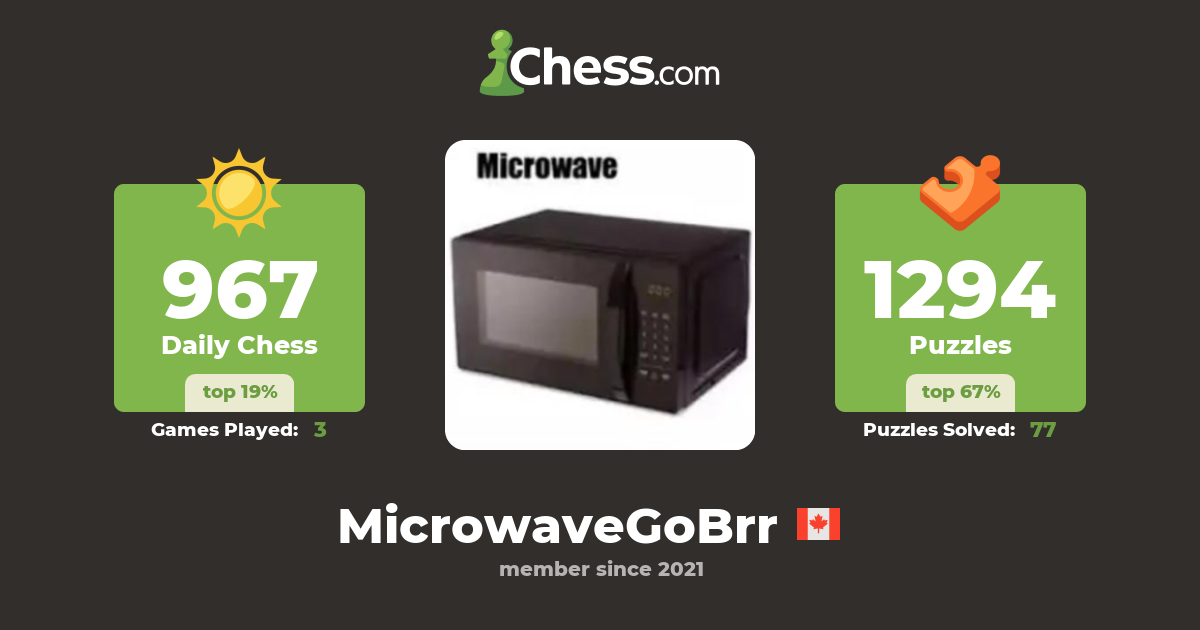Micro wave (MicrowaveGoBrr) - Chess Profile - Chess.com