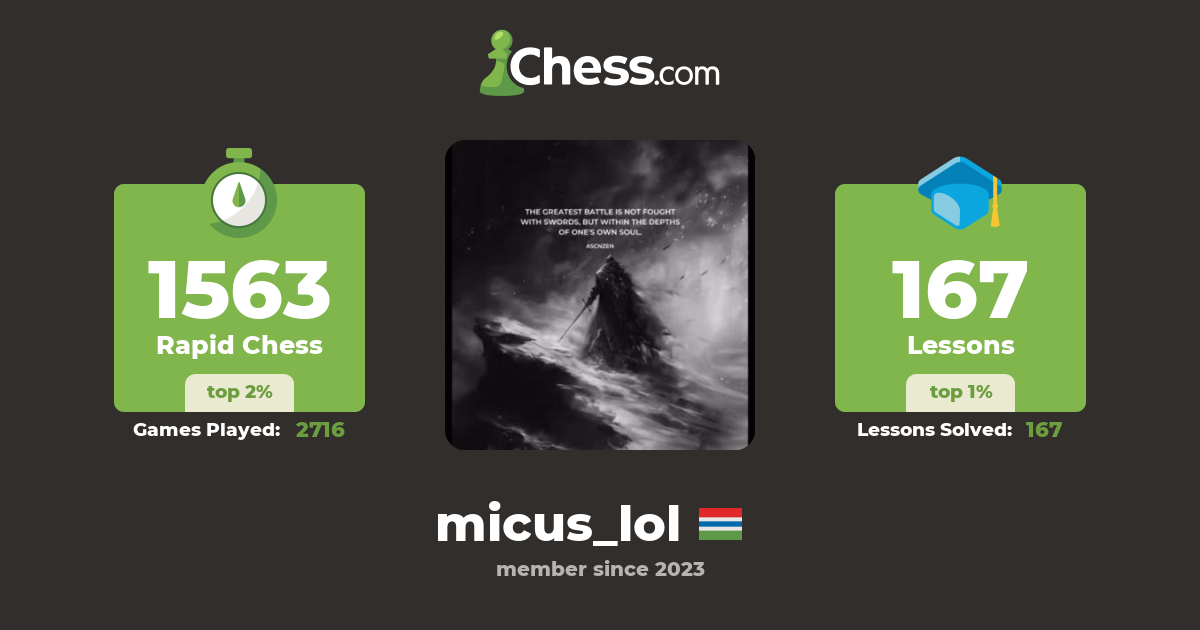micus_lol - Chess Profile - Chess.com