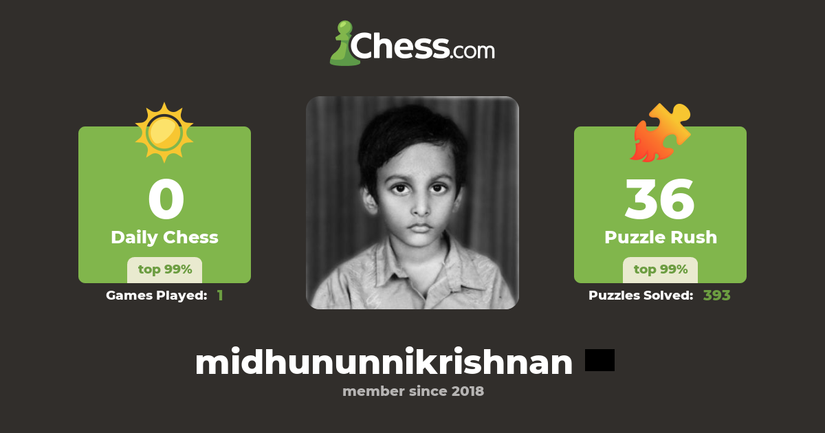 Midhun Unnikrishnan (midhununnikrishnan) - Chess Profile - Chess.com