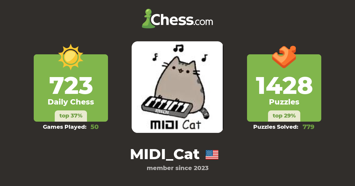 MIDI_Cat (MIDI_Cat) - Chess Profile - Chess.com