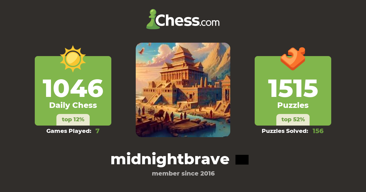 midnightbrave - Chess Profile - Chess.com