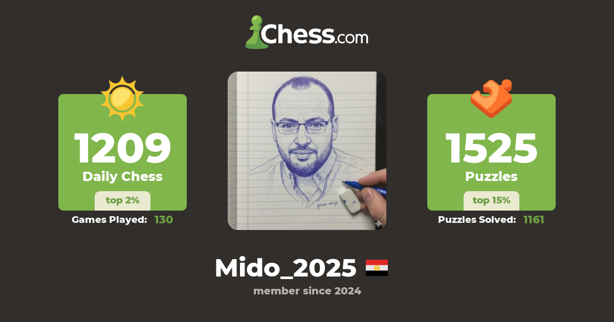 Mido_2025 - Chess Profile - Chess.com
