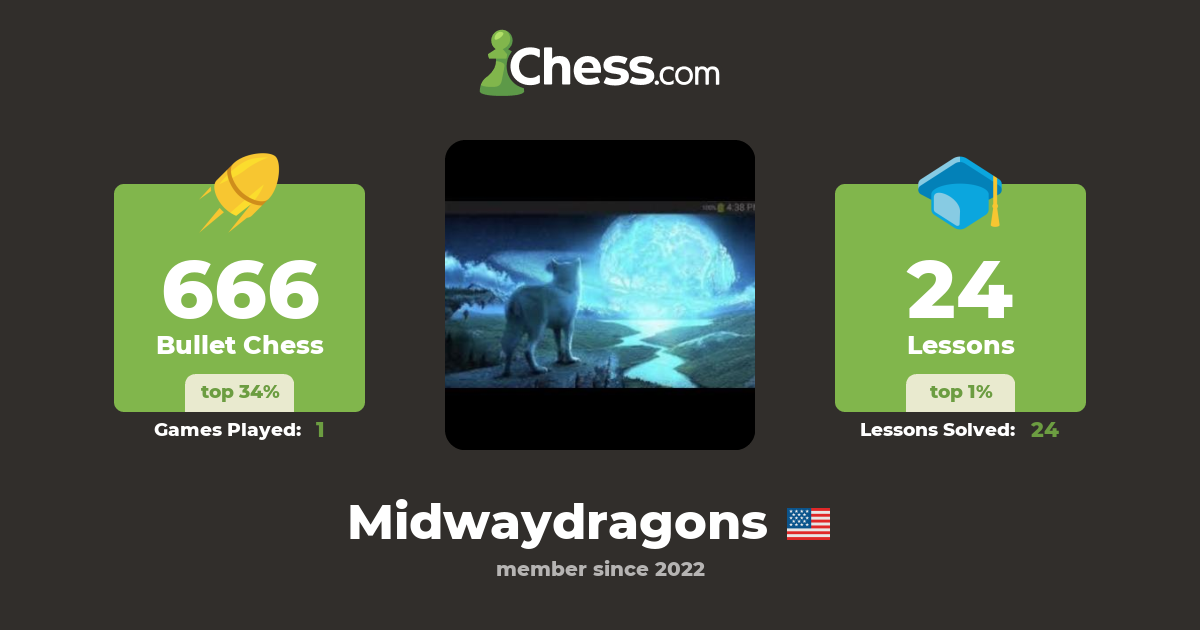 Drake (Midwaydragons) - Chess Profile - Chess.com