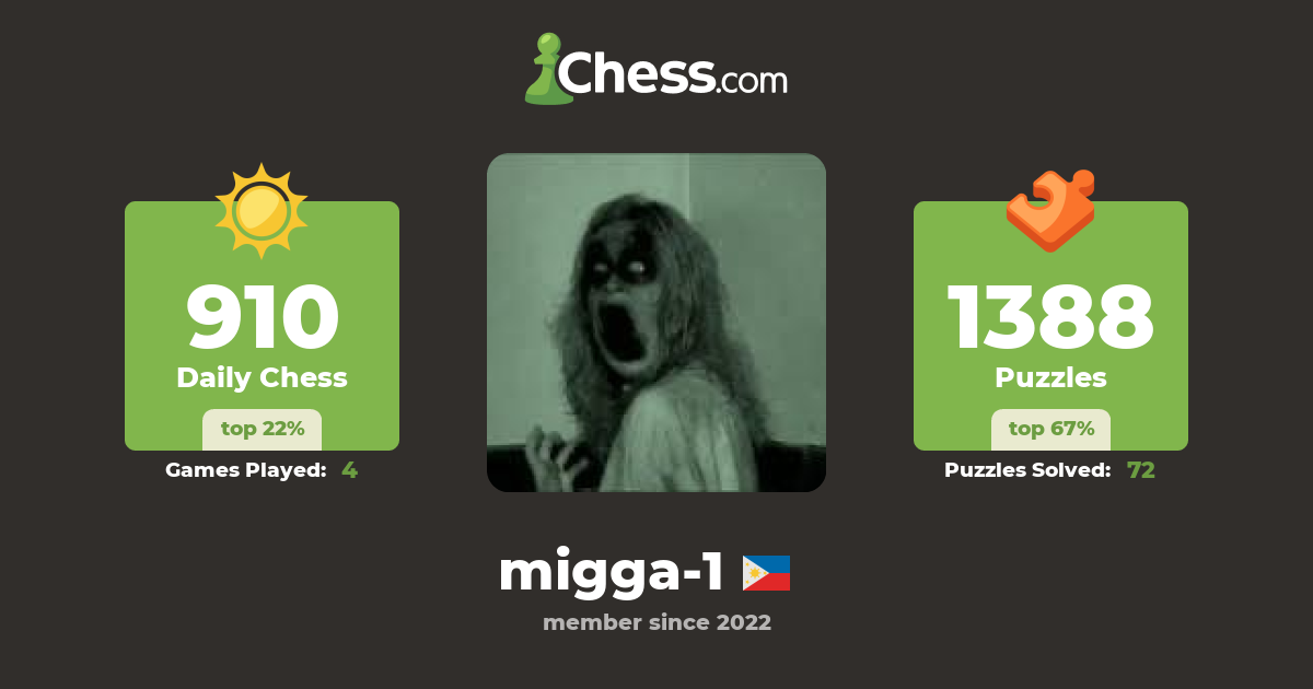 Ligma Balls (migga-1) - Chess Profile - Chess.com