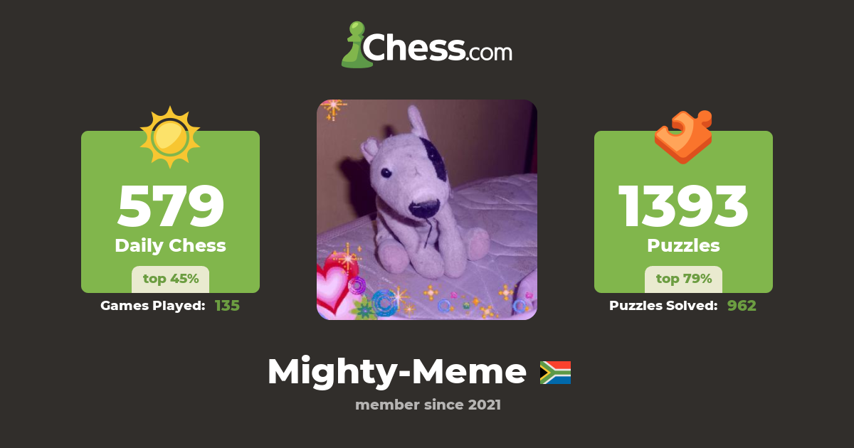 Mighty-Meme - Chess Profile - Chess.com