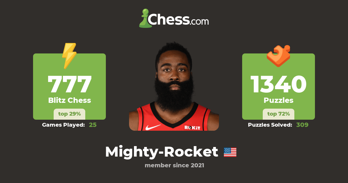 Mighty-Rocket - Chess Profile - Chess.com