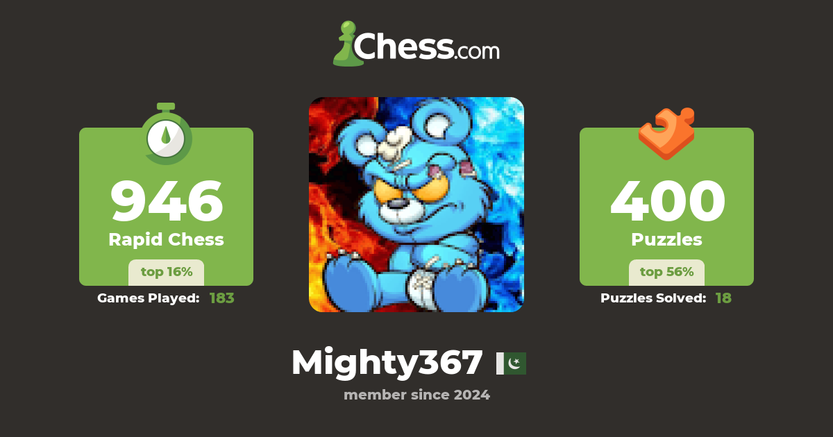 Naming YT (Mighty367) - Chess Profile - Chess.com