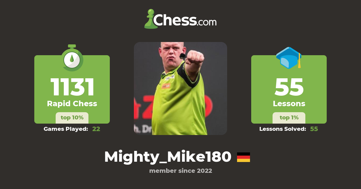 Lenny Sturm (Mighty_Mike180) - Chess Profile - Chess.com