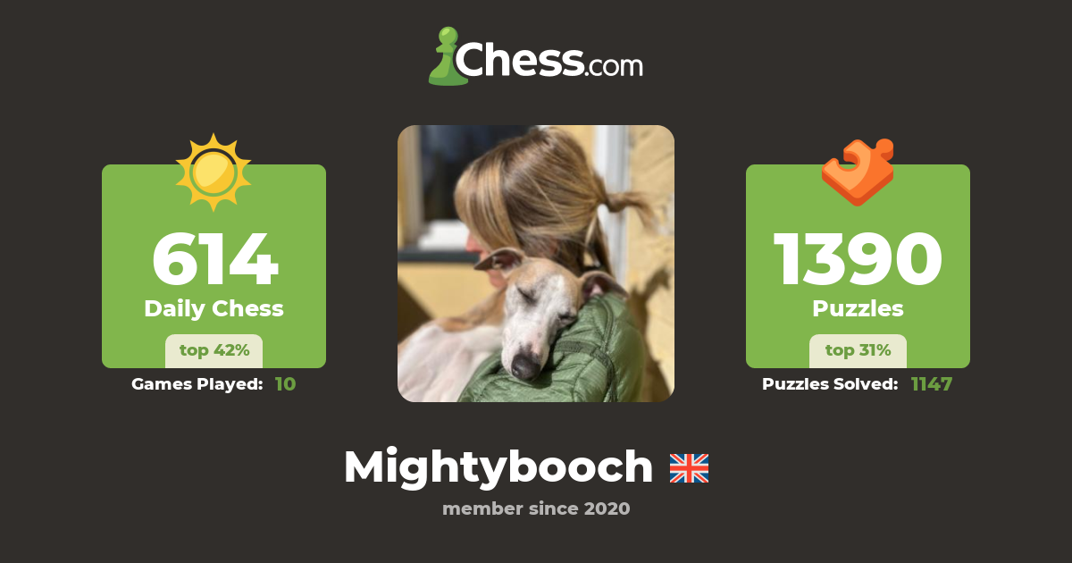 Marc Henry (Mightybooch) - Chess Profile - Chess.com