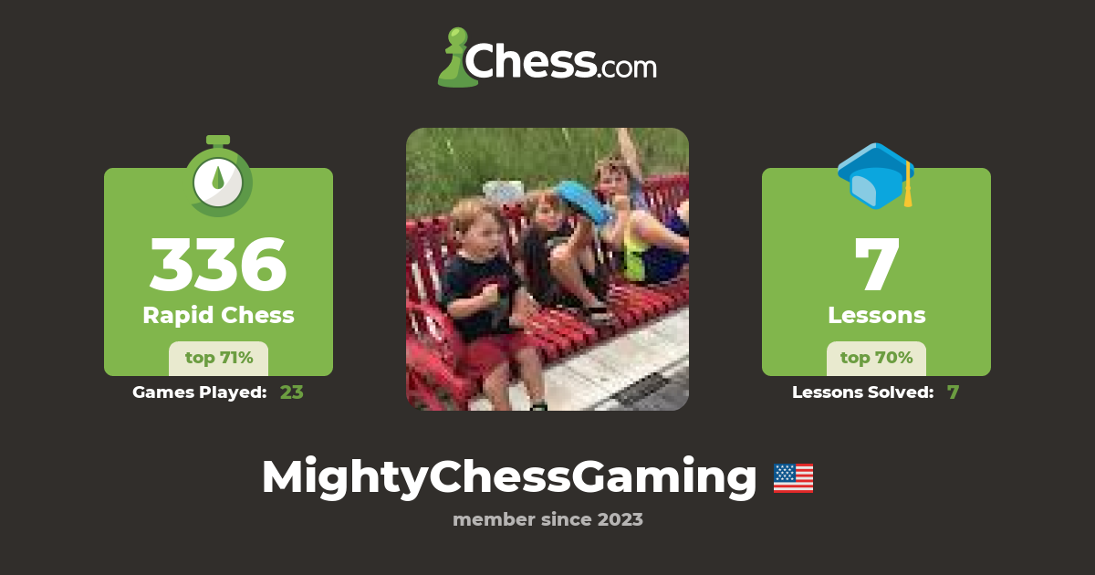 Meagan Zerfas (MightyChessGaming) - Chess Profile - Chess.com