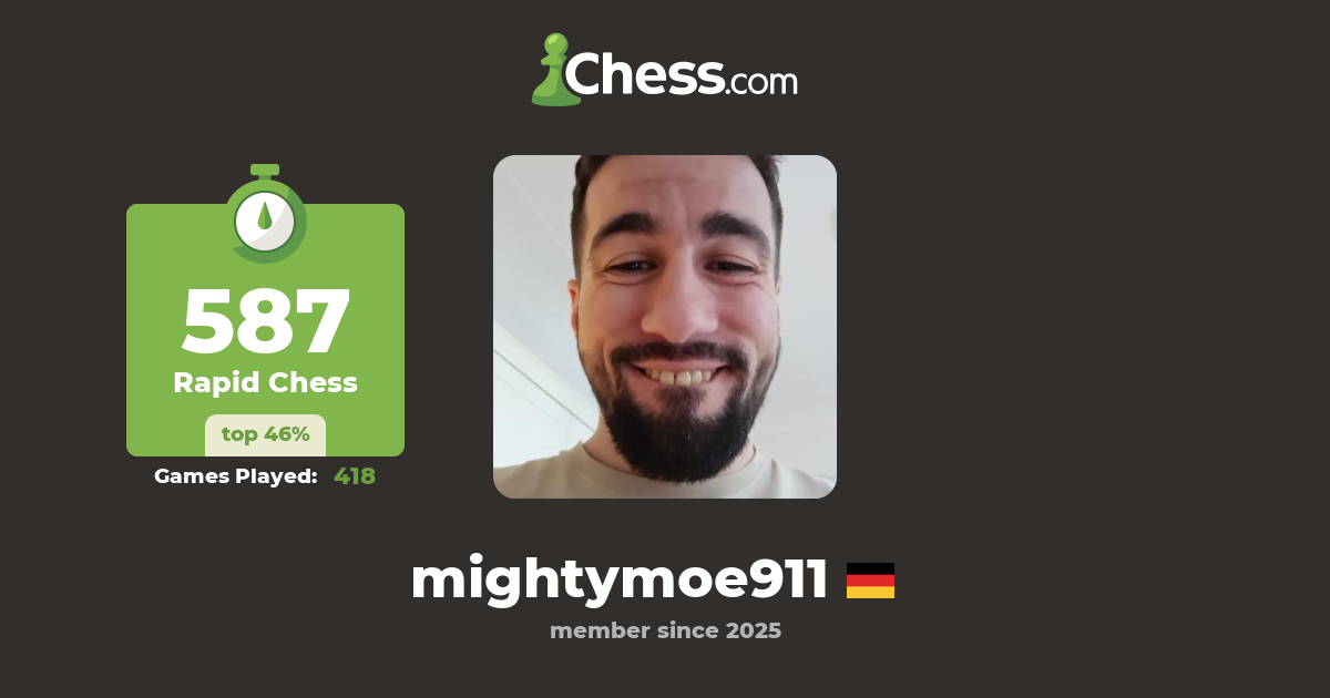 mightymoe911 - Chess Profile - Chess.com