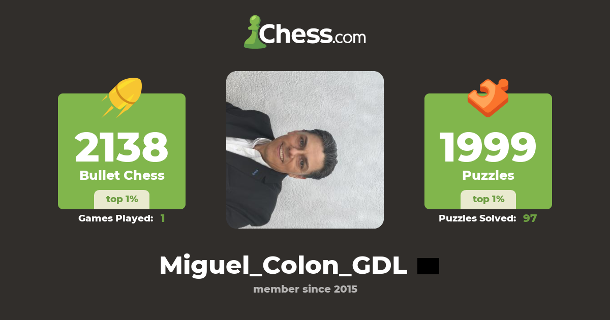 Miguel_Colon_GDL - Chess Profile - Chess.com