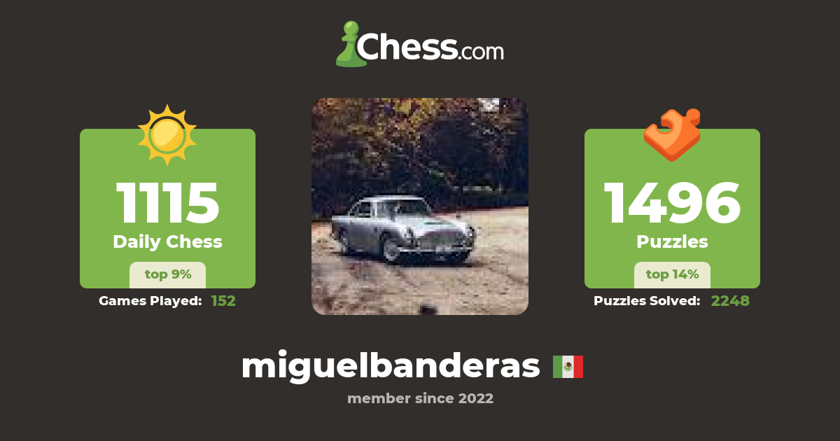 Miguel Banderas (miguelbanderas) - Chess Profile - Chess.com