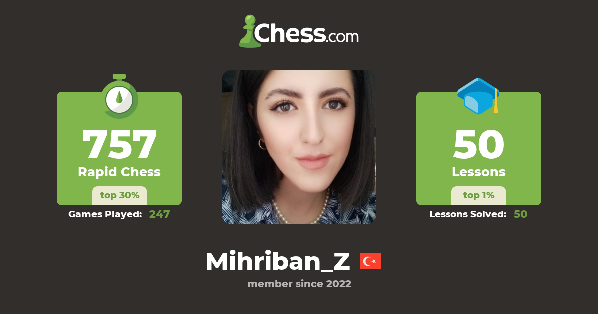 Mihriban_Z - Chess Profile - Chess.com