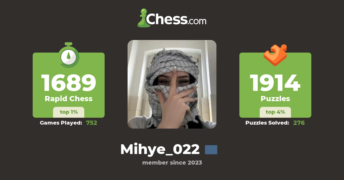 Kim Youna (Mihye_022) - Chess Profile - Chess.com