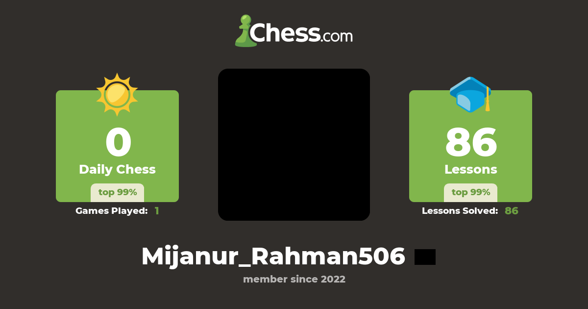 Mijanur Rahman (Mijanur_Rahman506) - Chess Profile - Chess.com