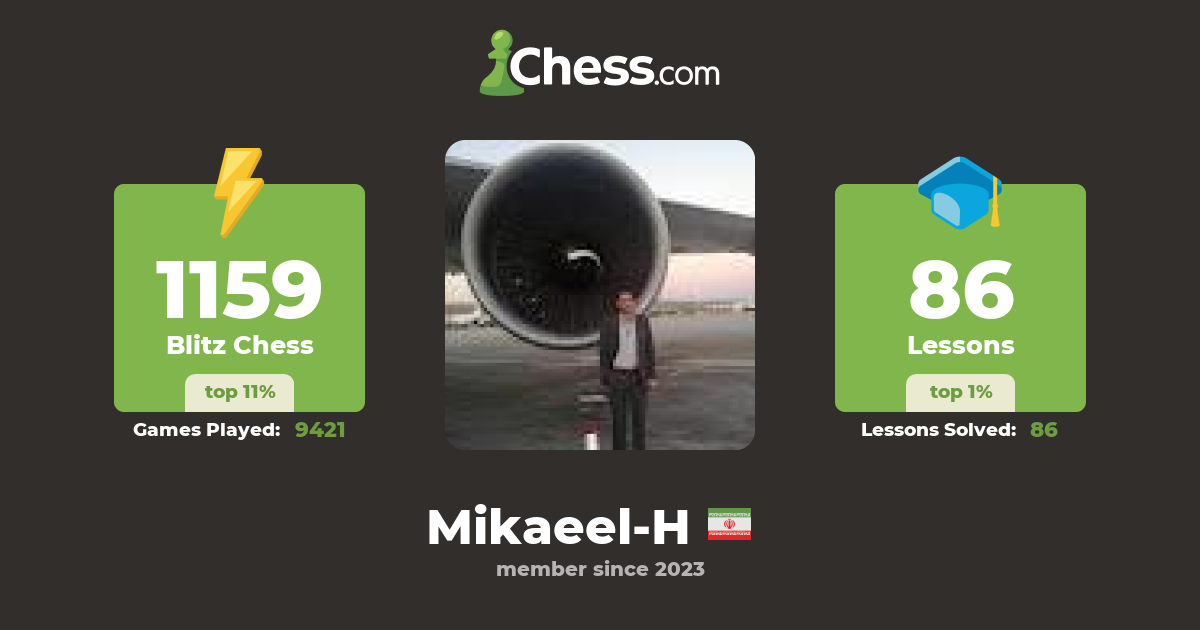mikaeelele mikaeel (Mikaeel-H) - Chess Profile - Chess.com