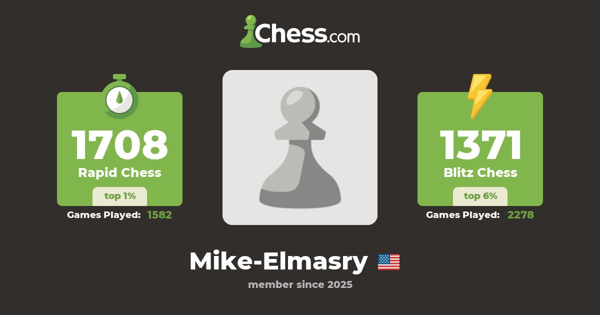 Mike Elmasry (Mike-Elmasry) - Chess Profile - Chess.com