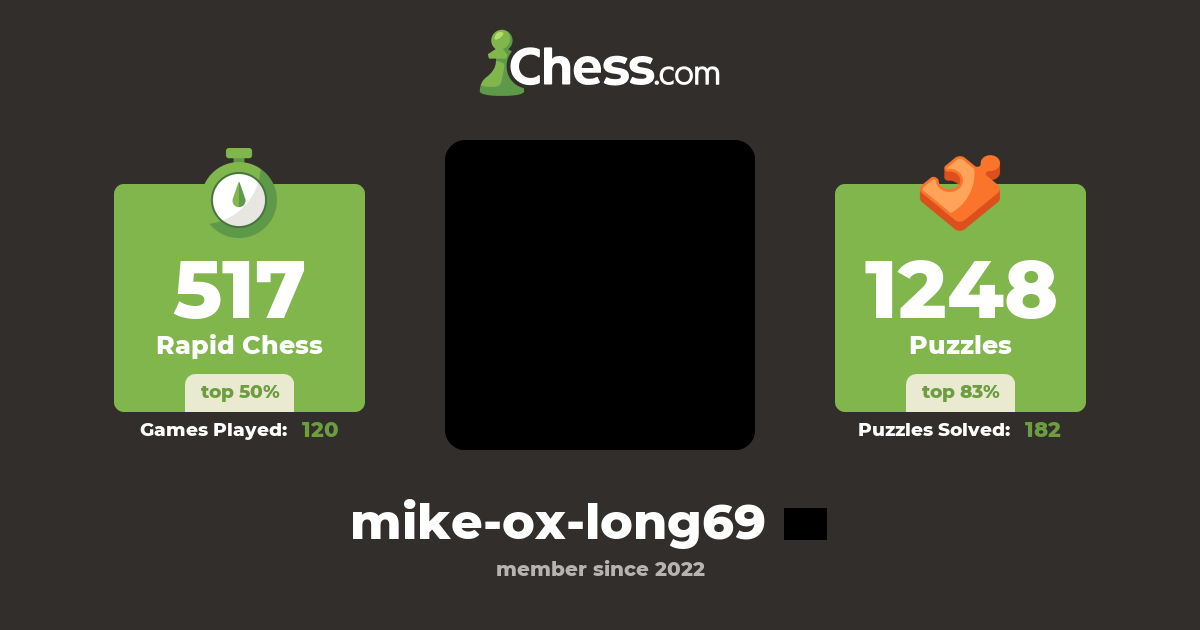mike-ox-long69 - Chess Profile - Chess.com