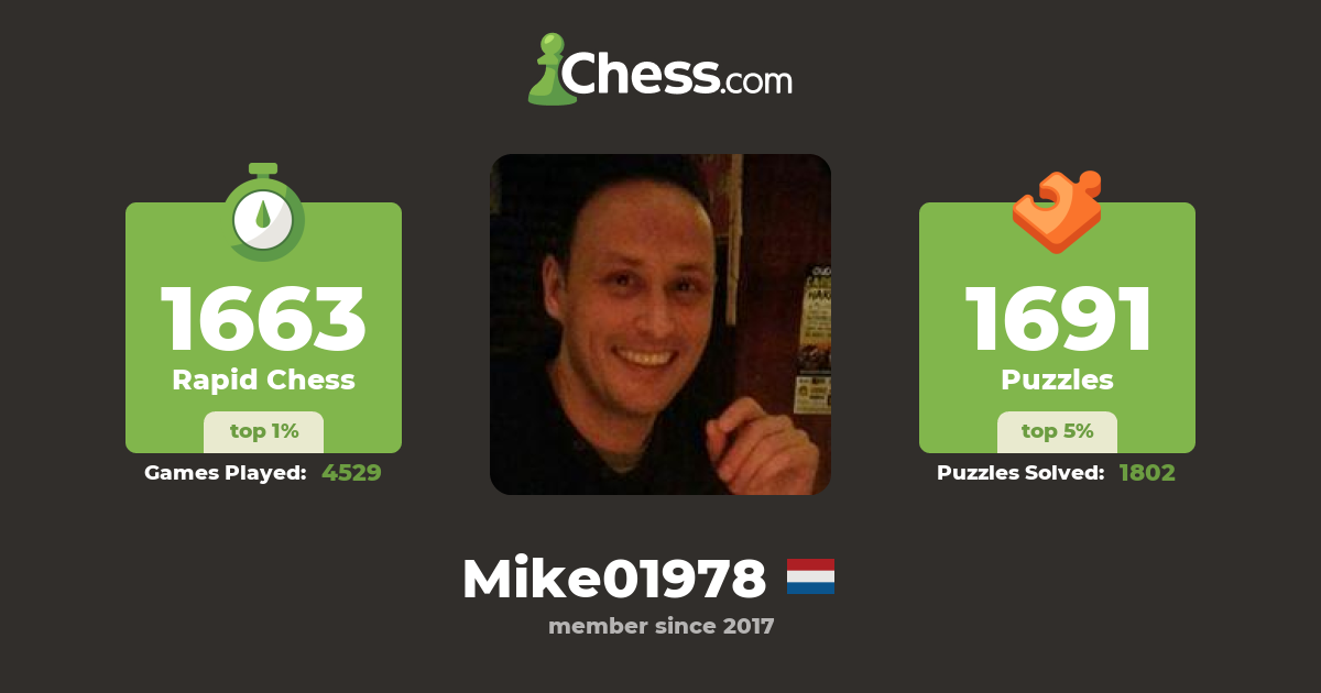 Mike Weeber (Mike01978) - Chess Profile - Chess.com