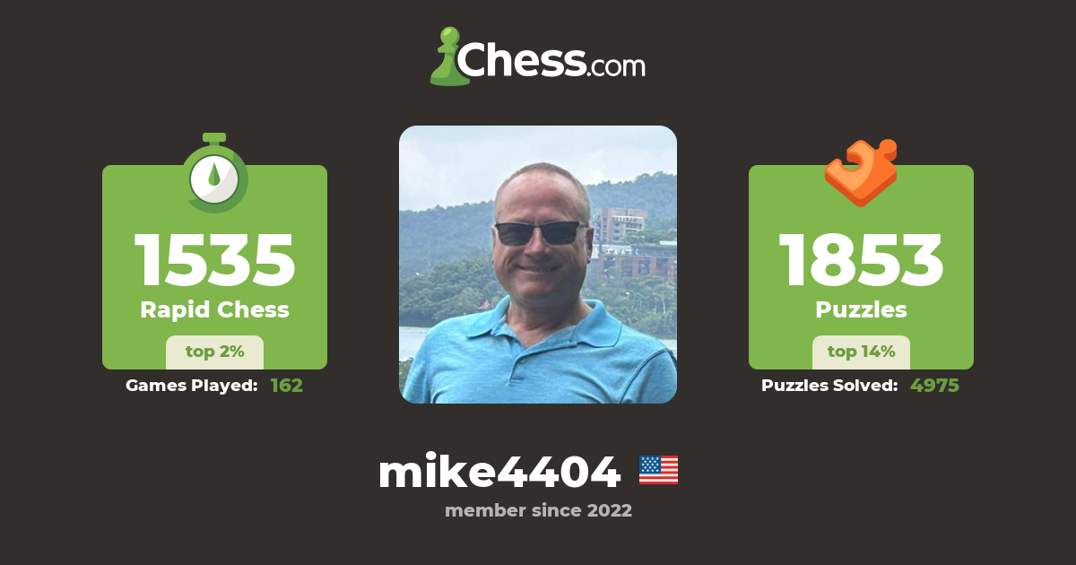 Mike (mike4404) - Chess Profile - Chess.com