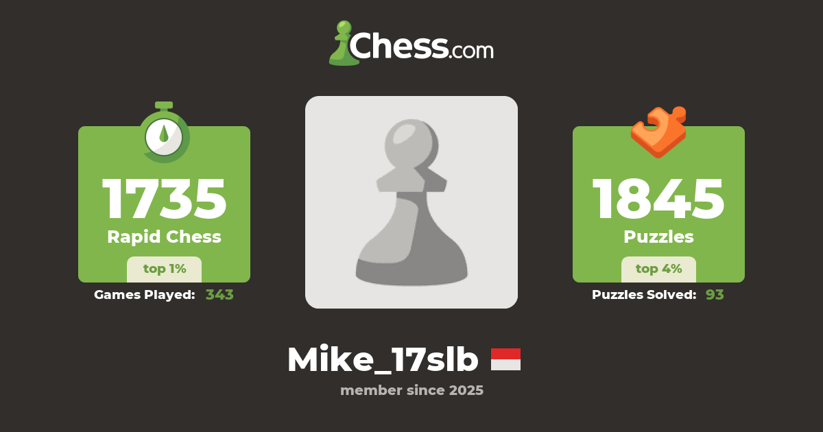 Mike_17slb - Chess Profile - Chess.com