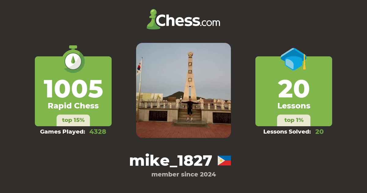 michael ferrer (mike_1827) - Chess Profile - Chess.com