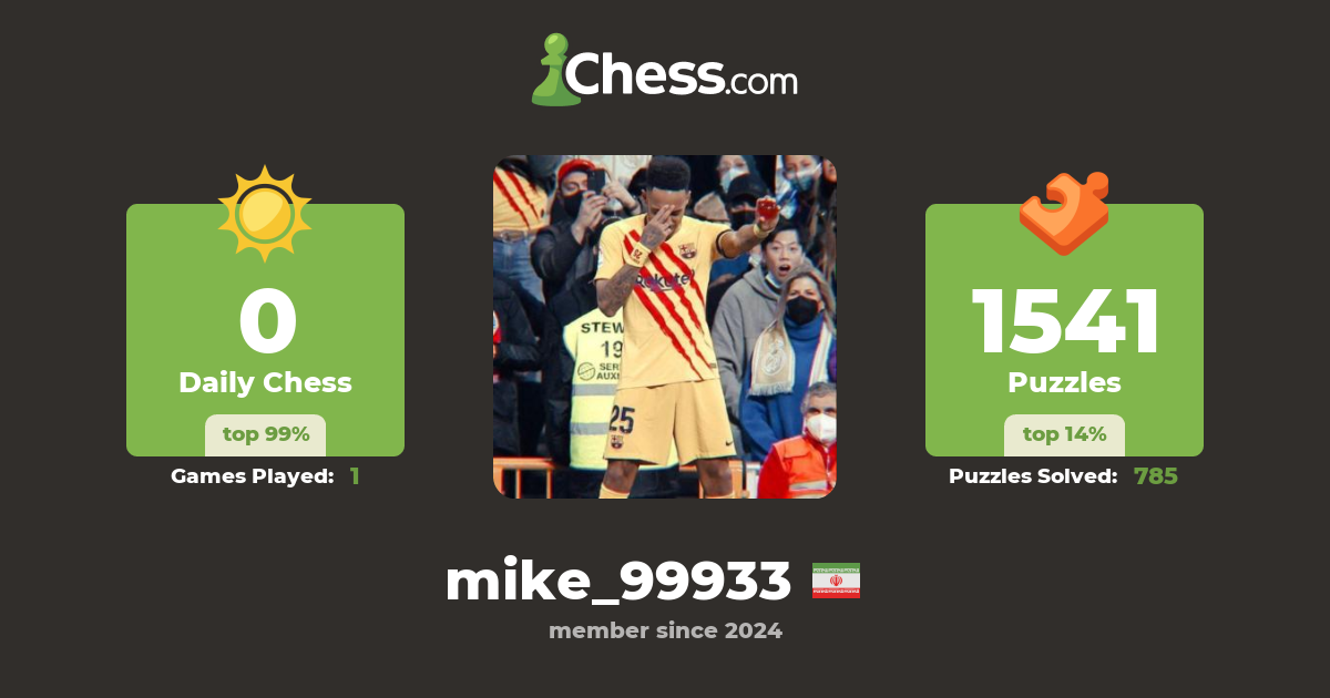 mike_99933 - Chess Profile - Chess.com