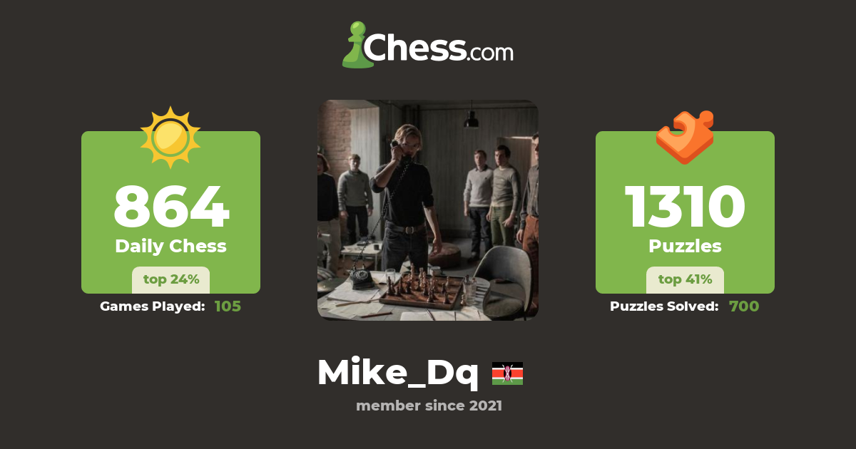 Mike_Dq - Chess Profile - Chess.com