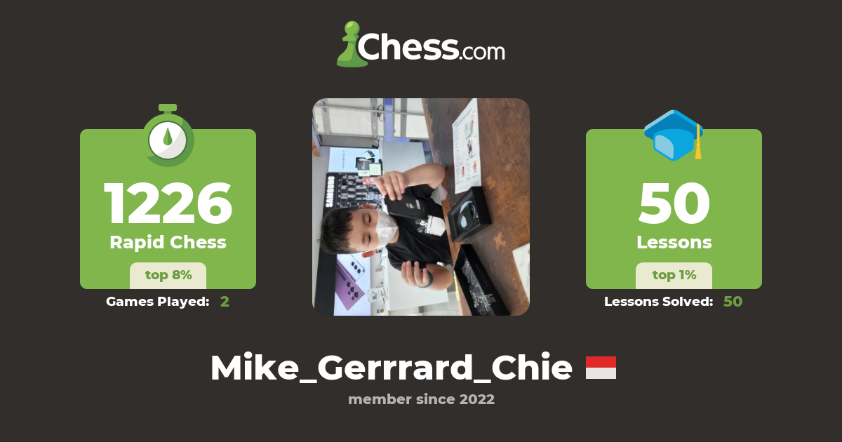 Mike_Gerrrard_Chie - Chess Profile - Chess.com