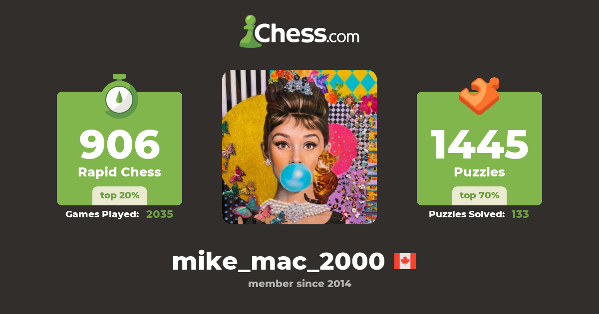 mike_mac_2000 - Chess Profile - Chess.com