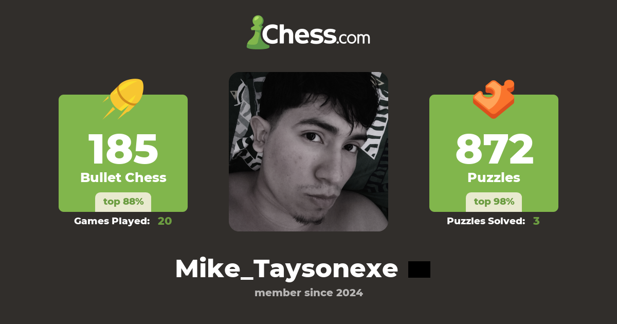Mike_Taysonexe - Chess Profile - Chess.com
