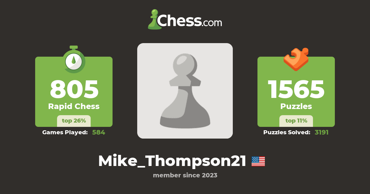 Mike_Thompson21 - Chess Profile - Chess.com