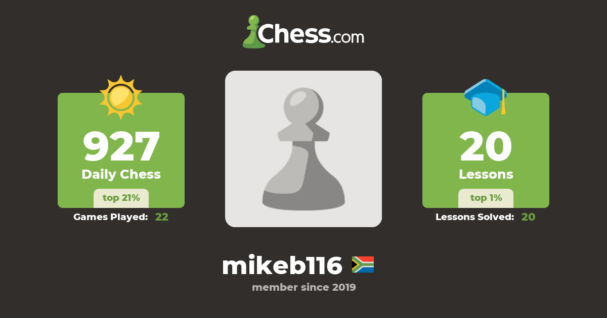 mikeb116 - Chess Profile - Chess.com