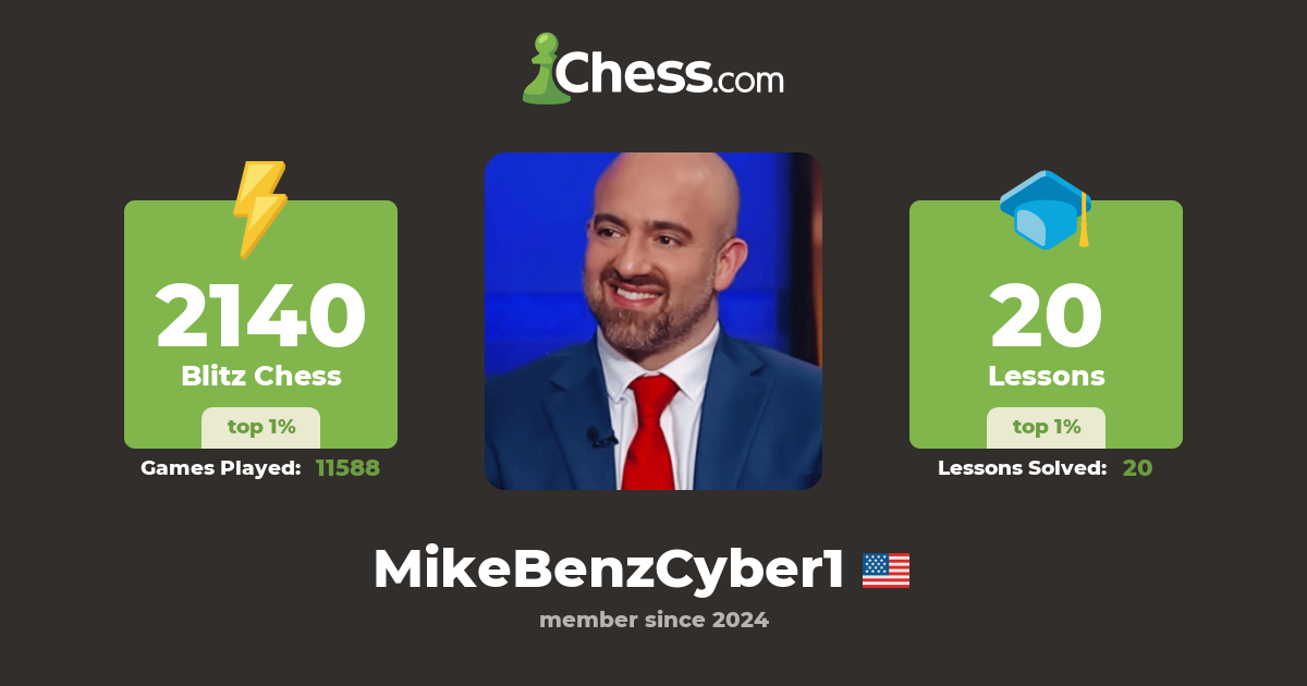 MikeBenzCyber1 - Chess Profile - Chess.com