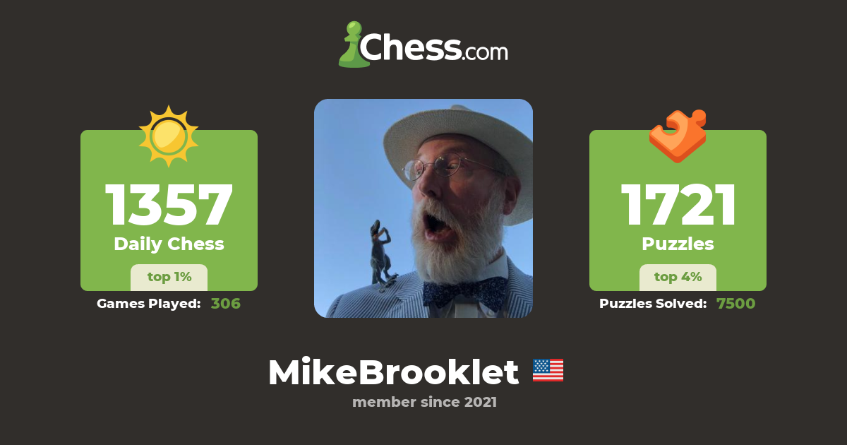 Mike (MikeBrooklet) - Chess Profile - Chess.com