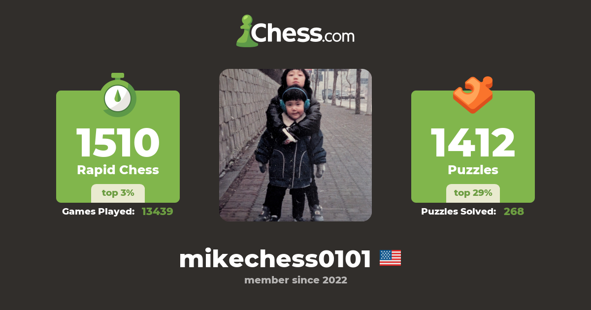 mikechess0101 - Chess Profile - Chess.com