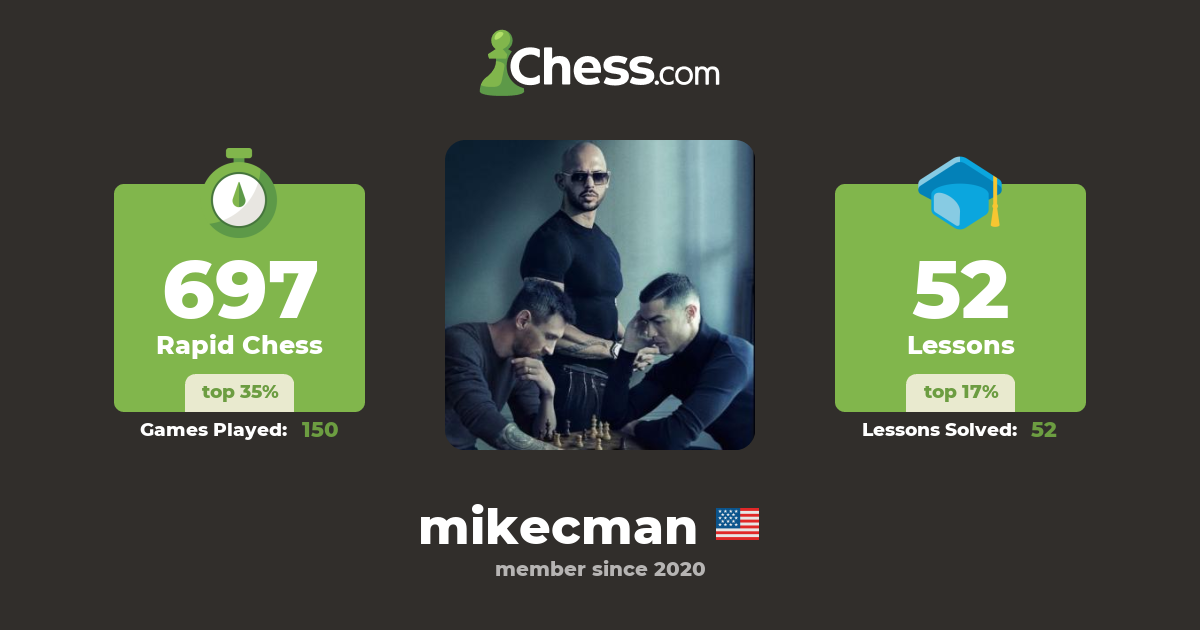 Mike Seaman (mikecman) - Chess Profile - Chess.com