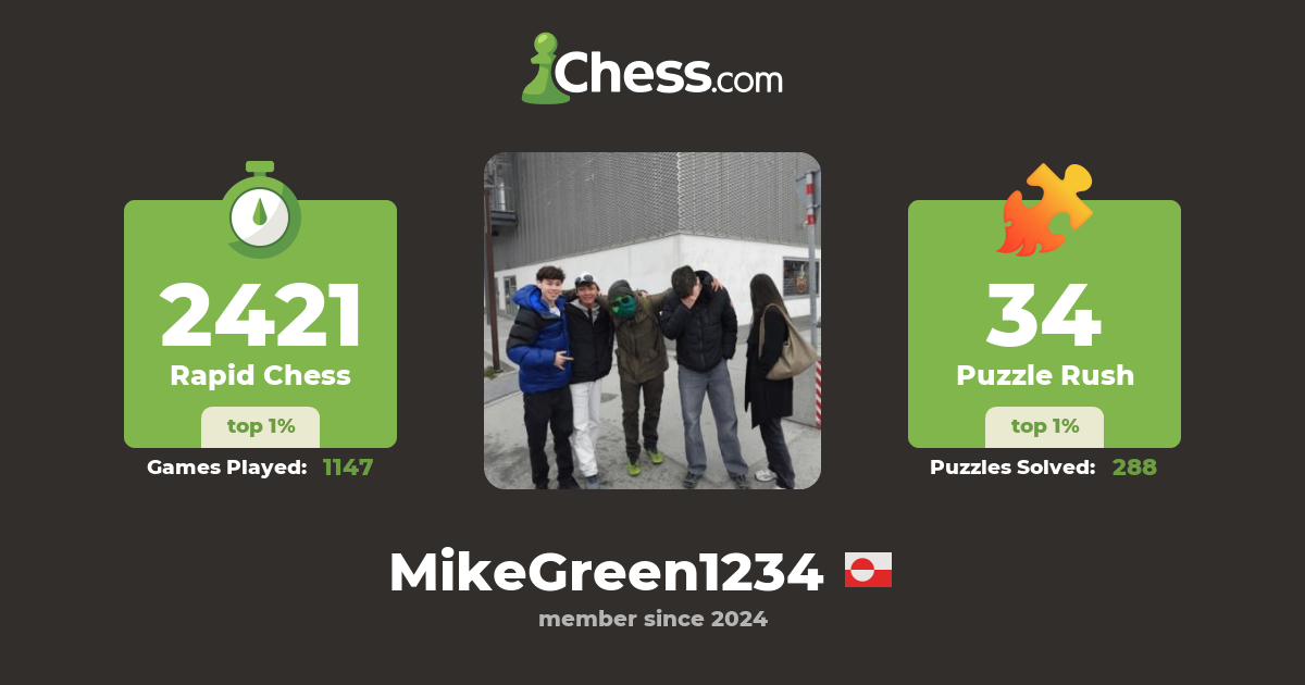 Mike Green (MikeGreen1234) - Chess Profile - Chess.com