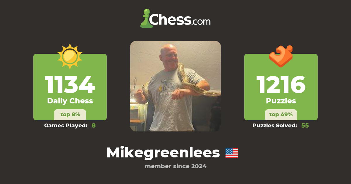 Mikegreenlees - Chess Profile - Chess.com