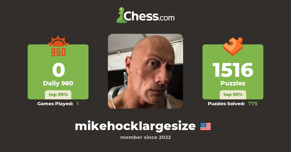 mikehocklargesize - Chess Profile - Chess.com