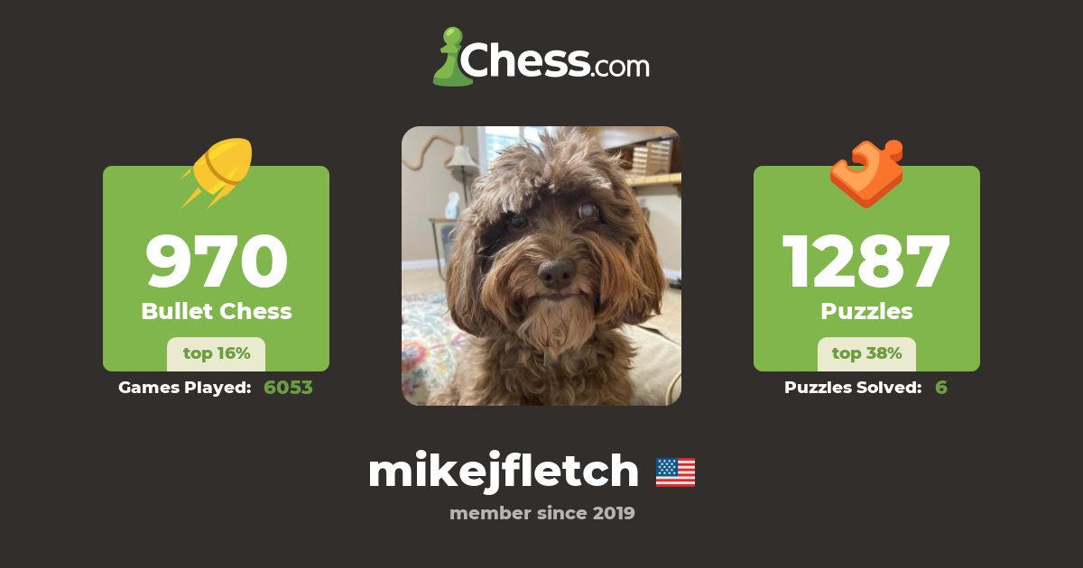 Mike Fletcher (mikejfletch) - Chess Profile - Chess.com