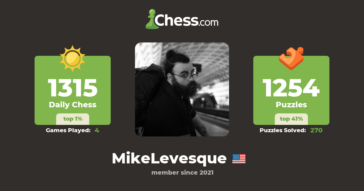 Mike Levesque (MikeLevesque) - Chess Profile - Chess.com