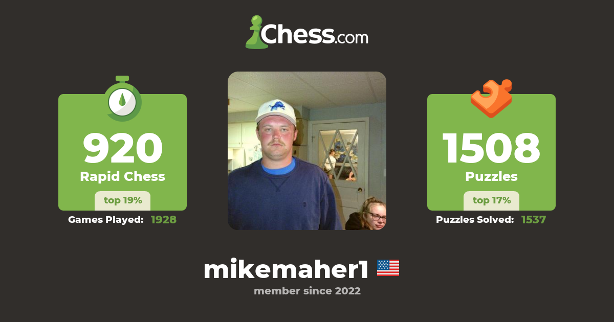 Mike Maher (mikemaher1) - Chess Profile - Chess.com