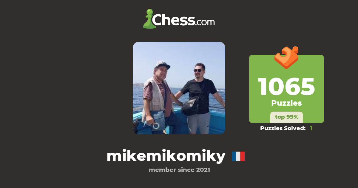 Michaël Hayek (mikemikomiky) - Chess Profile - Chess.com