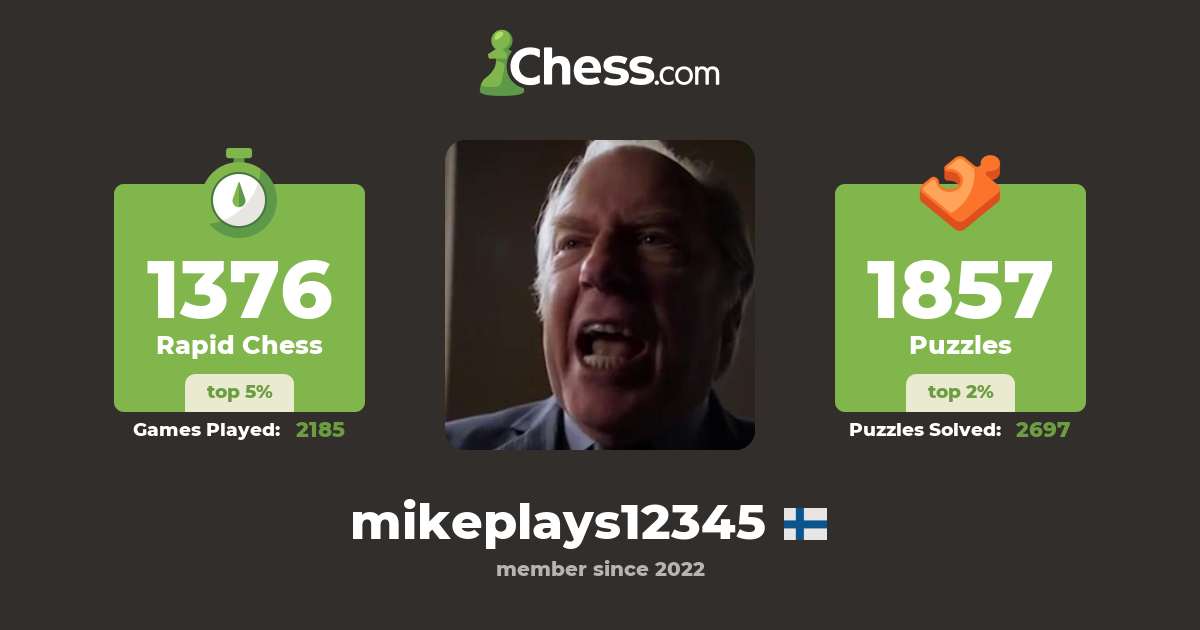 mikeplays12345 - Chess Profile - Chess.com