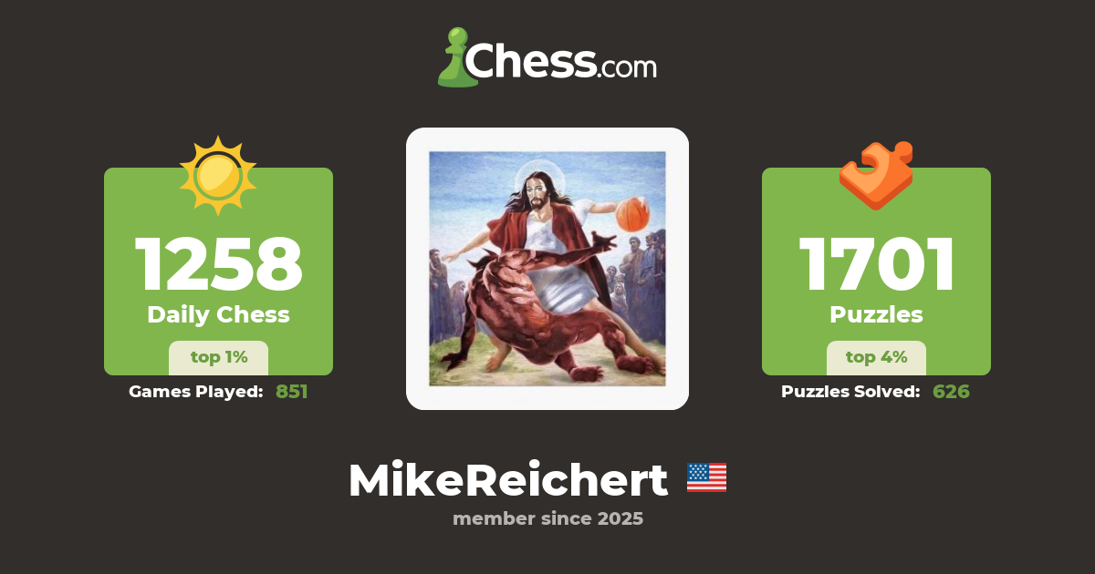 MikeReichert - Chess Profile - Chess.com